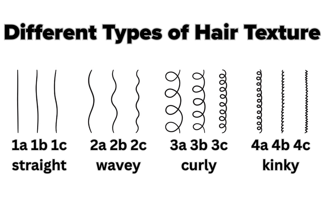 Why The Right Hairbrush Matters For Your Hair Type - Around the 715